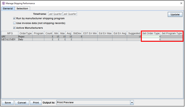 Manage Shipping Performance Report – Ingen Software