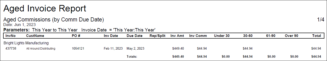 Aged Invoices Report – Ingen Software
