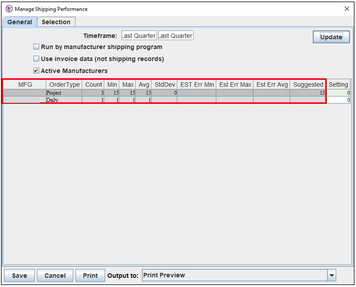 Manage Shipping Performance Report – Ingen Software
